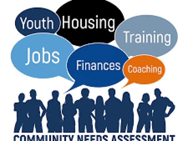 Community Action Program & Health Services | CCAP Rhode Island